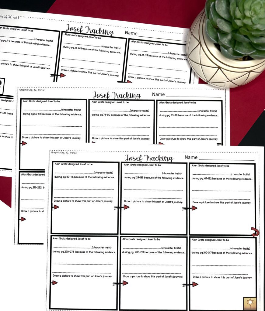 Refugee Character Cheat-Sheet – Budding Brains with Ashley Bee